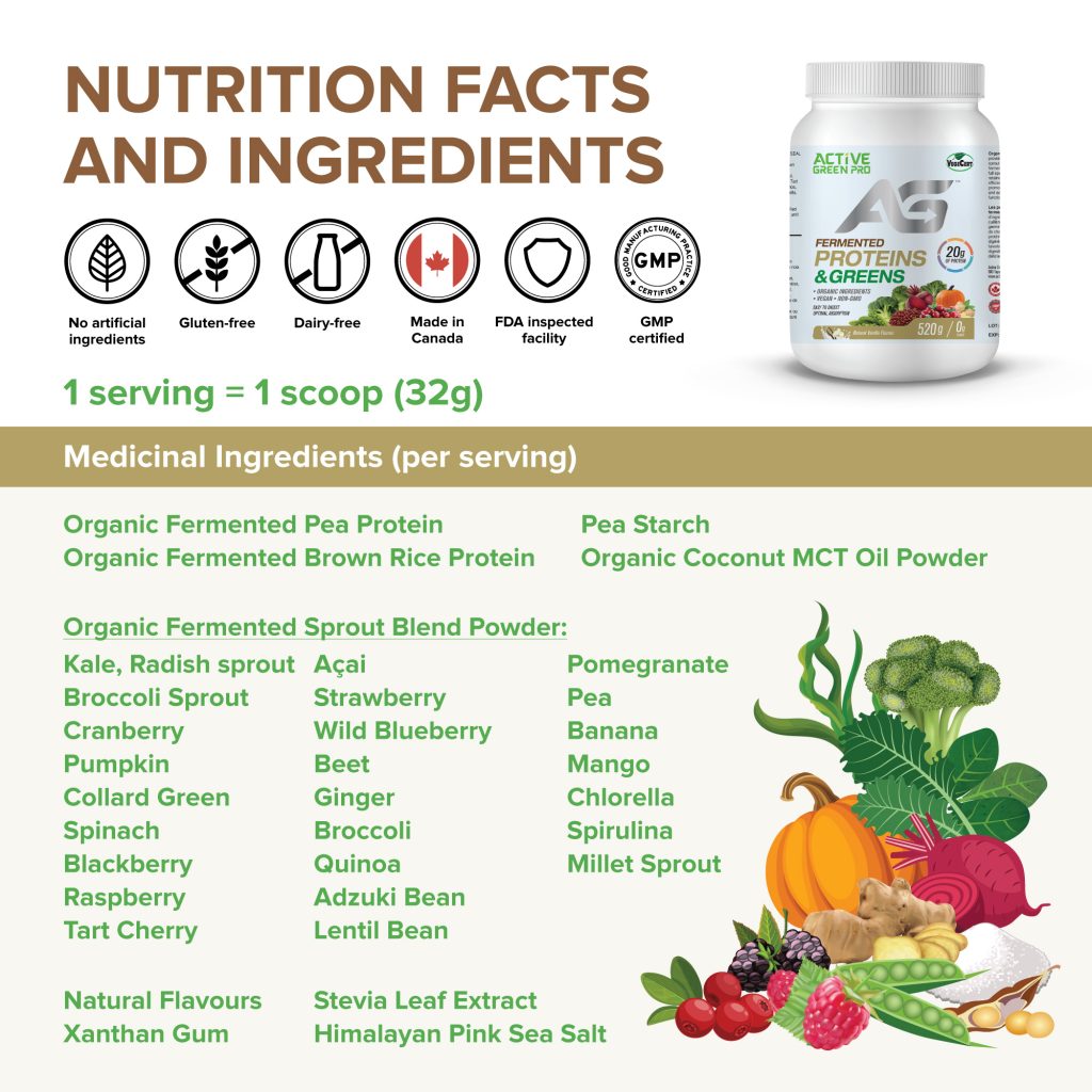 Active Green Pro-Fermented Proteins & Greens - Natural Vanilla Flavour ...